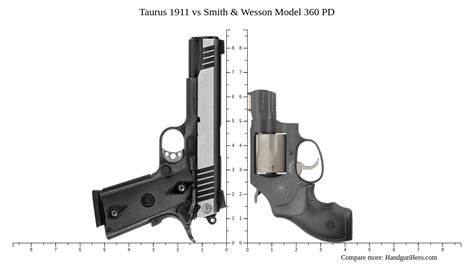 Taurus Vs Smith Wesson Model PD Size Comparison Handgun Hero