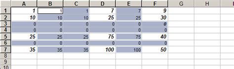 Fill Blank Cells In A Range By Values Or Interpolate Excel Tips Add Ins