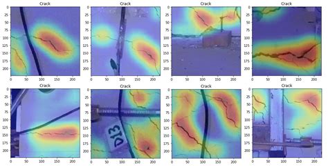Anomaly Detection In Images Classify And Individuate Anomalies With