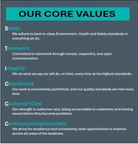 About Us Total Sanitation Services