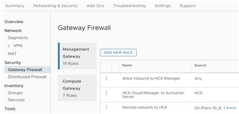 Vmware Cloud On Aws Firewalls Overview The It Hollow
