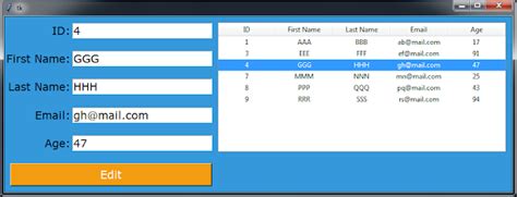 Python Tkinter Edit Treeview Row C Javaphp Programming Source Code