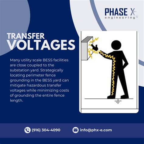 Phase X Engineering On Linkedin Many Utility Scale Bess Facilities Are