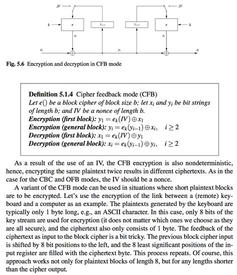 in the image below a variant of the cfb mode is