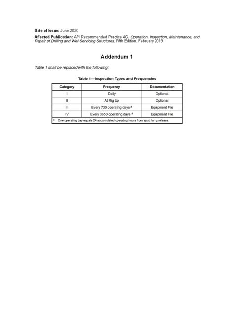 Standard Api Rp 4g 2019 Addendum 1 Junio 2020 Pdf