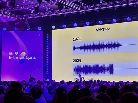 Insersections24 Ai Ai Iab Intersections24 Contentmarketing Creativity Aldana Daniela