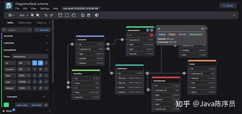 开源免费！一个在线的数据库实体关系绘图工具！ 知乎