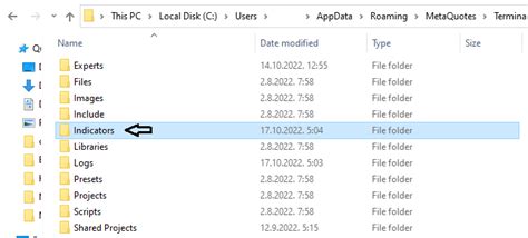 Download Mt4 Time Frame Shortcut Hotkey Indicator Get Know Trading