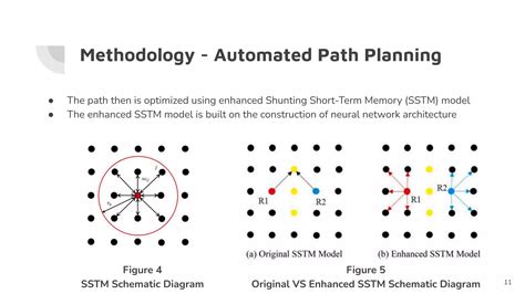 Summary Multi Agent Robotic System Mars For Uav Ugv Path Planning