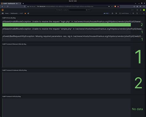 Why Would Grafana Loki Give Inconsistent Results Grafana Loki