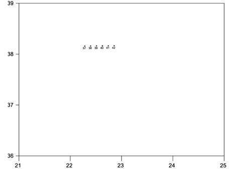 Grid Points In Research Area Download Scientific Diagram