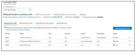 How To Create Azure Network Security Groups Whizlabs