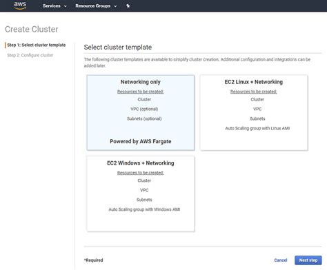 Dockerizing And Deploying A Net Core Application To Aws Ecs Fargate