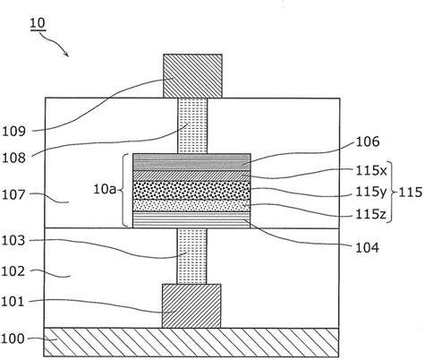 Nonvolatile Memory Element And Manufacturing Method Thereof Eureka Patsnap