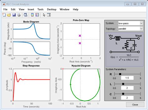 frequency response of rlc circuit matlab circuit diagram