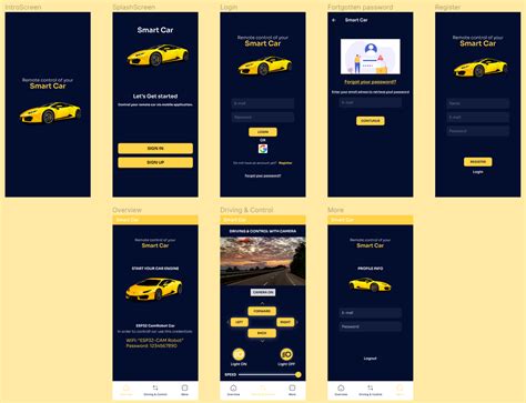 Github Valentinamarusevec Smart Car App Smart Car Is A Mobile Application For The Android