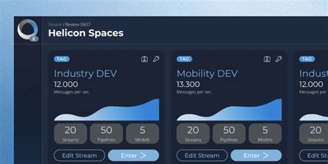AI Models Deployment Serving Radicalbit MLOps