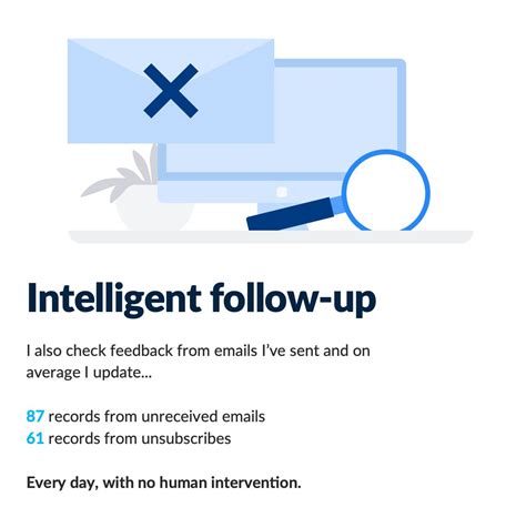 Ai Assistant On Linkedin Ai Artificialintelligence Aiassistant Automotive Automotivetech…