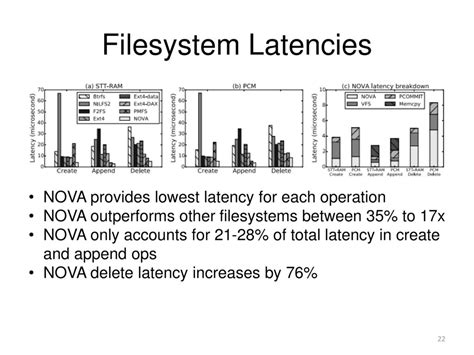 j xu et al fast ‘16 presenter rohit sarathy april 18 ppt download