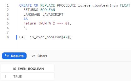How To Create And Use Snowflake Stored Procedures 2024