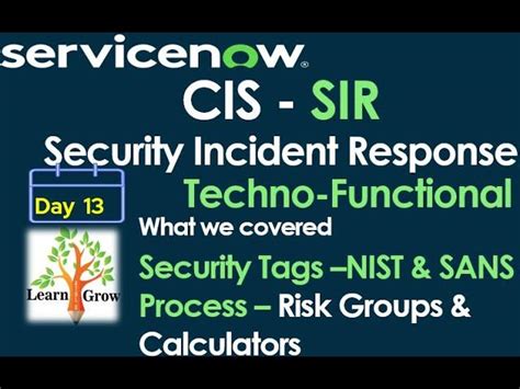 Atul Grover 🧭 Learn N Grow Together The Servicenow Storyteller On Linkedin Cis Sir Day13