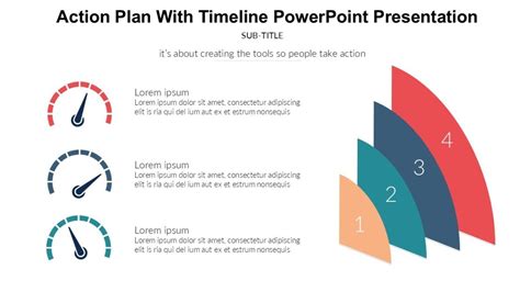 Action Plan With Timeline Powerpoint Presentation 100 Editable Pptx