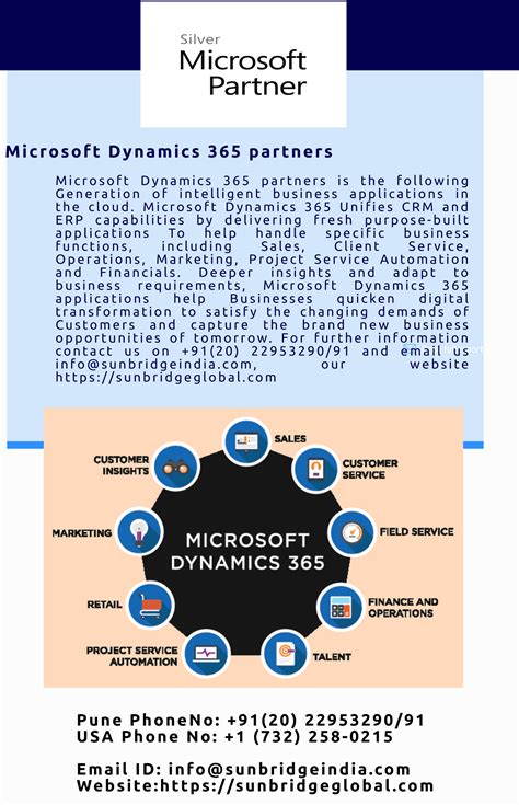 Microsoft Dynamics 365 Certification Partner In Missouri Microsoft