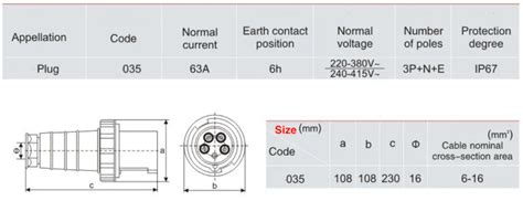 Tip 035 IP67 6H 220V 415V 3P N E 5pin 63A Endüstriyel Fiş