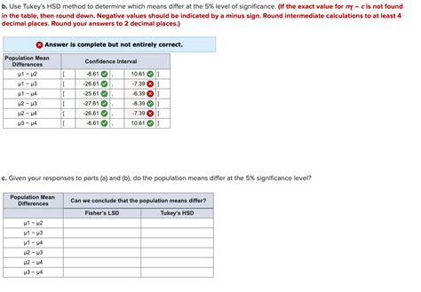 solved a one way analysis of variance experiment produced