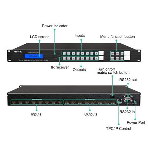 Mua Mt Viki 4k Hdmi Matrix Switch 8x8 4k 30hz Rack Mount Switcher And Splitter With Backlit Rs232