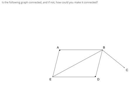 solved is the following graph connected and if not how