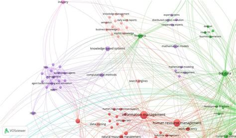 Tenth Light Red Cluster Visualisation Download Scientific Diagram