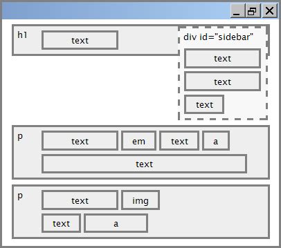 Web Programming Step By Step Lecture Floating And Positioning