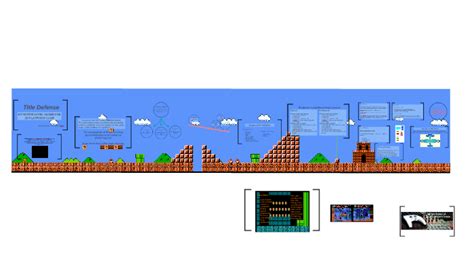 Effective Level Design For 2d Platform Game By Kris Patrick Balot On Prezi