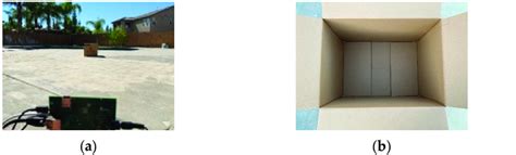 A The Measurement Setting With Radar And B An Empty Box Download Scientific Diagram