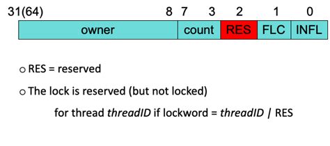 Image 24 Eclipse Openj9 Blog