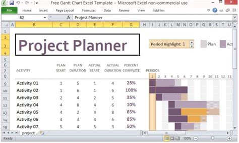 10 Terbaik Gantt Chart Tools Template Untuk Manajemen Proyek