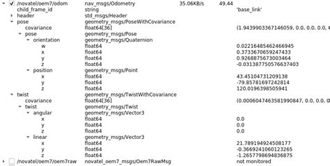 ROS Driver Nav Msgs Odometry Message Does Not Update Angular Velocity Issue Novatel