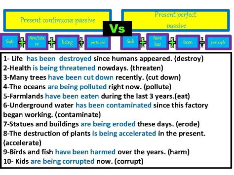 Passive Voice In Present Continuous And Present Perfect