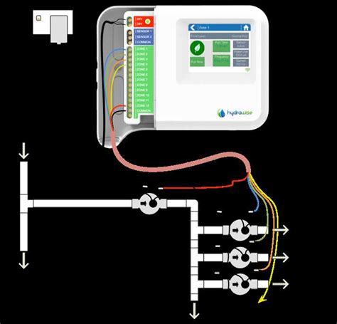A Diagram For Wiring A Rain Bird Controller