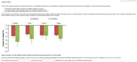 Solved Question 3 The Next Two Questions Relate To The