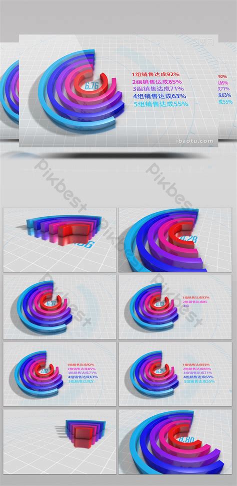 e3d three dimensional pipeline chart data display description