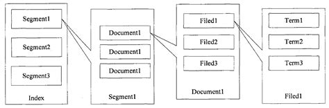 User Online Behavior Data Acquisition Method In Backbone Link And System Eureka Patsnap
