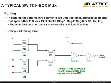 Ppt Fpga Architecture Timing Software Powerpoint Presentation Free Download Id 1586786