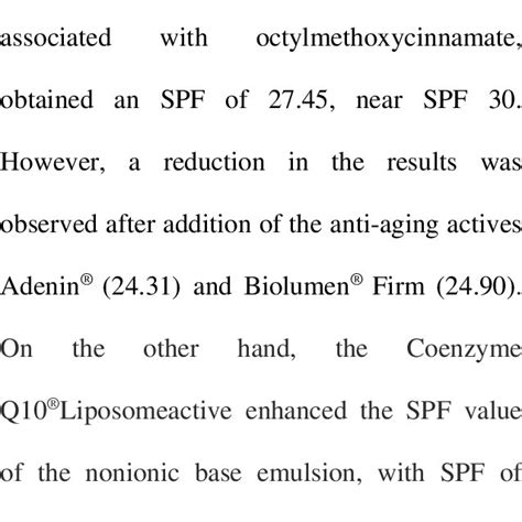 Values Employed In The Spf Determination Calculation Download