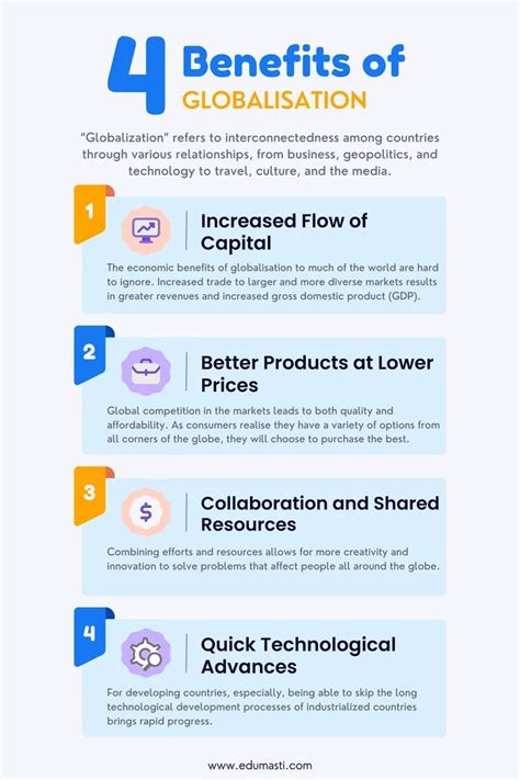 Globalization Advantages Class The Advantages And Disadvantages Of