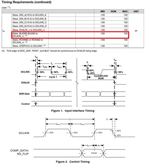 Dlpc910 About Clear Reset Control Of Dlpc 910 Dlp Products Forum Dlp®︎ Products Ti E2e