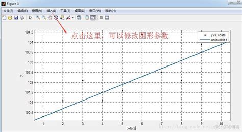 Matlab Fitcknn函数用法 Matlab的fit函数 Mob6454cc647bdb的技术博客 51cto博客