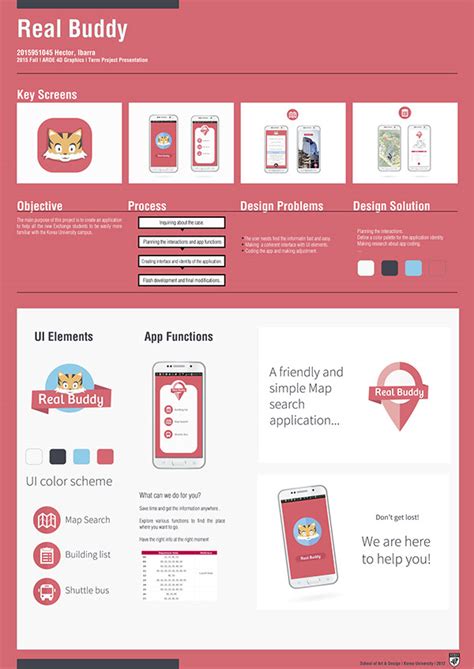UX Design On Behance
