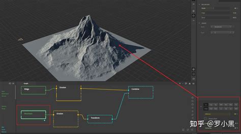 Gaea基础学习笔记 知乎